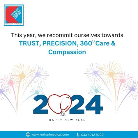 Kaustav Deb On Linkedin Heres To Health Wealth And All Around