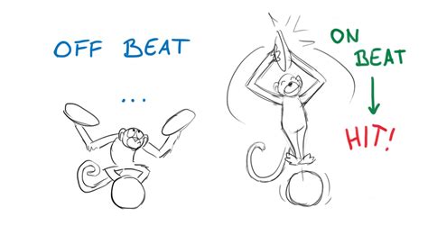 Jumping Animation Frames