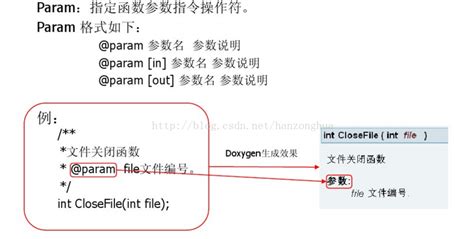 Doxygen的文档生成，注释规范doxyfilecfg Csdn博客
