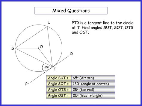 PPT Circle Theoram PowerPoint Presentation Free Download ID 6393063