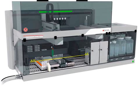 Tecan Freedom Evolyzer Platform Triolab Oy