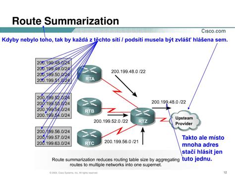 PPT CCNA V Module Introduction To Classless Routing PowerPoint Presentation ID