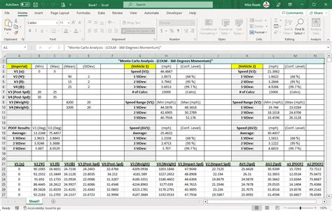 Monte Carlo Analysis Monte Carlo Analysis Overview