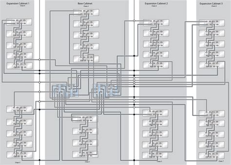 Capacity Configurations For Zs7 2 He Racked Systems Oracle® Zfs Storage Appliance Cabling Guide