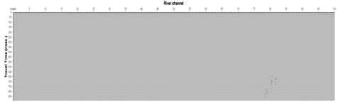Frequency Spectrum Obtained From A Unprocessed Section B Gpr Section