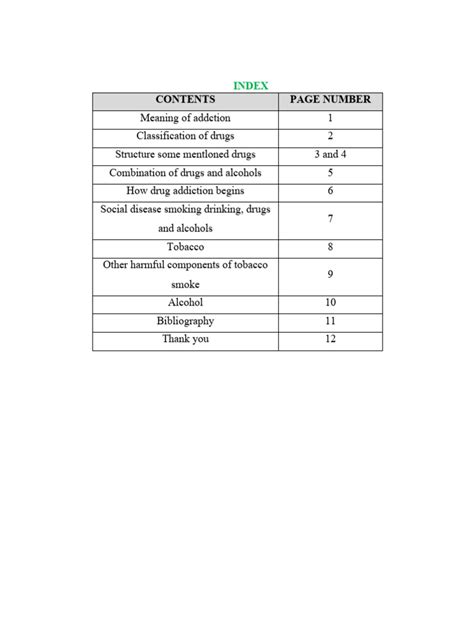 Drugs And Its Classification Pdf Smoking Tobacco Smoking