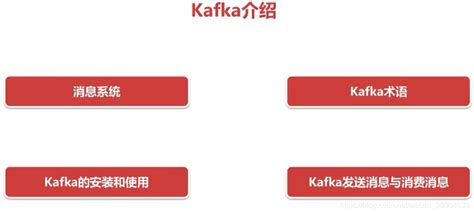 Kafka的安装与使用kabka Csdn博客 Kafka的安装与使用kabka Csdn博客