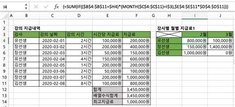엑셀 배열수식 사용법 알려드릴게요 네이버 블로그 엑셀 배열수식 사용법 알려드릴게요 네이버 블로그