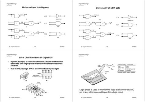 Boolean Algebra Pdf Programming Languages Computing