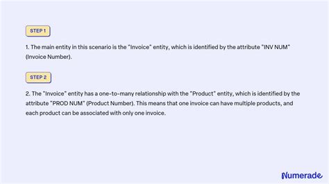 Video Solution Draw The Dependency Diagram And Identify All
