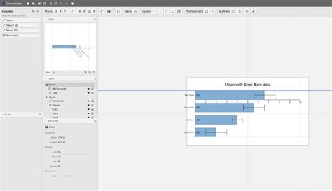 Custom Visual For Confidence Interval Data Visualizations Enterprise Dna Forum