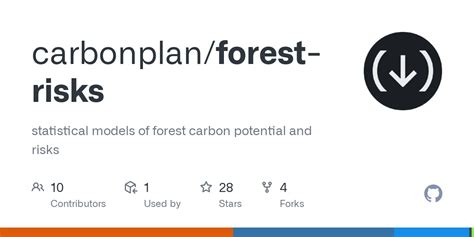 Forest Risks Fire Model Ipynb At Main · Carbonplan Forest Risks · Github