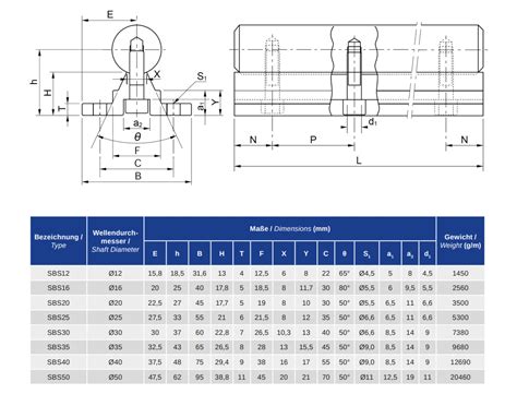 Sbr20 Linear Rail Guide 2000mm Ampere Electronics