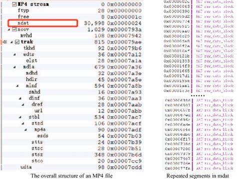 Figure 1 From Efficient Hybrid Fuzzing With Syntax Aware Input Trim