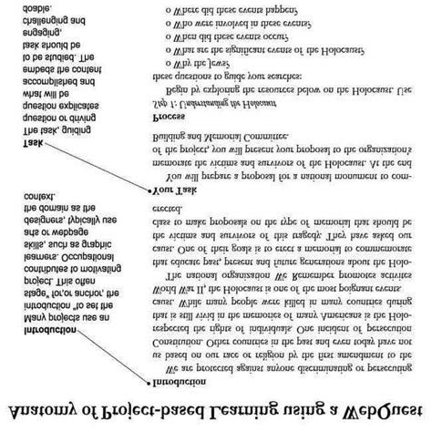 PDF Getting A Grip On Project Based Learning Theory Cases And Recommendations