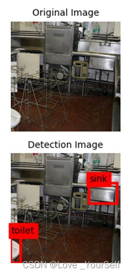 使用albumentations对coco进行数据增强 albumentations数据增强 csdn博客