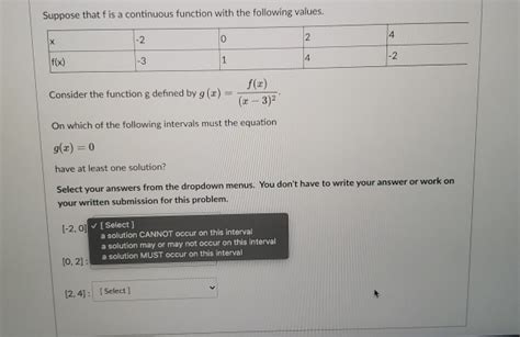 solved suppose that fis a continuous function with the