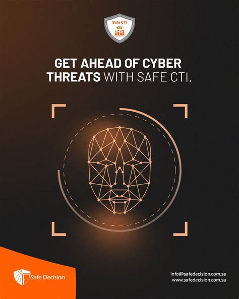 Safe Decision Co On Linkedin Cti Threat Safedecision Transformandprotect2024 Ksa2024