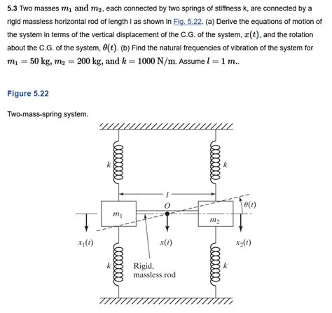 Solved 5 3 Two Masses M1 And M2 Each Connected By Two
