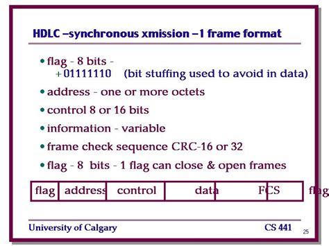 alex9ufo 聰明人求知心切 hblbits verilog basic fsm hdlc