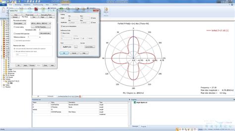 Cst Mws Xoy面方向图的理解问题 微波eda网