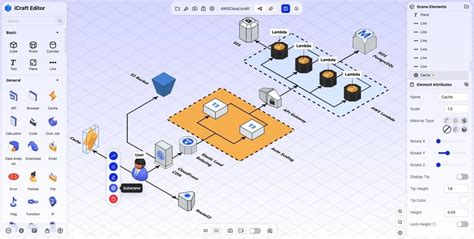 how to create 3d system architecture diagrams with nested subscenes