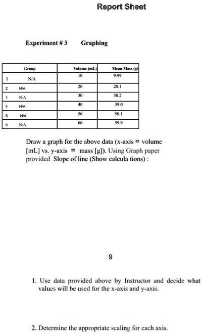 solved text report sheet experiment graphing area 4at draw graph
