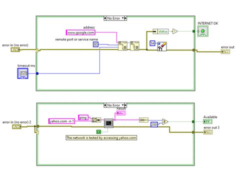 Internet Connection Check And Restore How To Rlabview