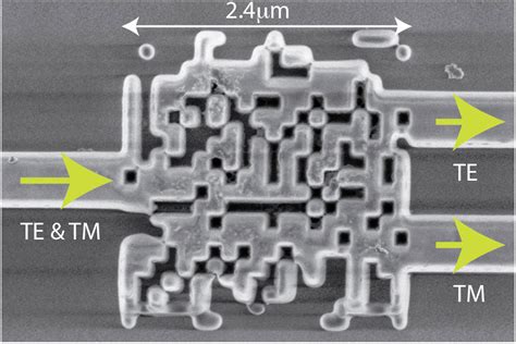 Digital Metamaterials Shrink Integrated Photonic Devices