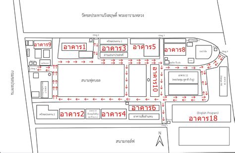 วางแผนกา โรงเรียนชลประทานวิทยา Chonprathanwittaya School Facebook