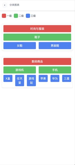 GitHub Huanghanzhilian C Shopping A Beautiful Shopping Platform Developed With Next Js