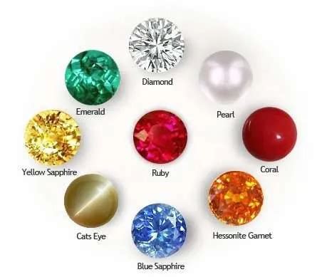 Precious Stones Guide Uses And Benefits Of Precious Stones