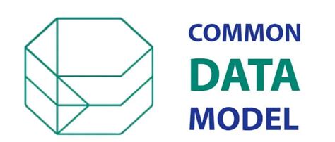 testing and debugging rest apis tips and techniques by data world