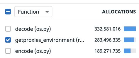 Session Requests Are Slower In Version Issue Psf Requests Github