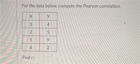 solved for the data below compute the pearson correlation