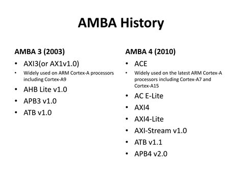Amba Buspptx