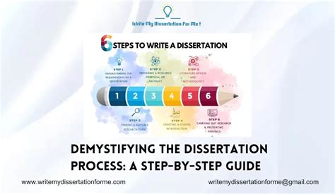Blog Demystifying The Dissertation Process A Step By Step Guide