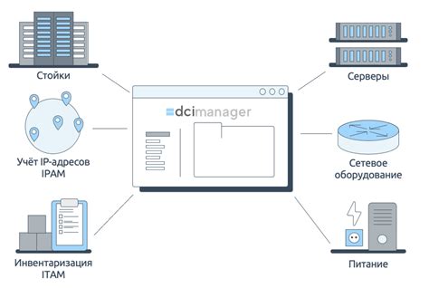Dcimanager 6