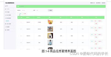 基于springboot实现网上商城管理系统演示【项目源码论文说明】电商管理系统项目演示 Csdn博客