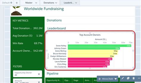 Engage Users With Animated Pages Salesforce Trailhead