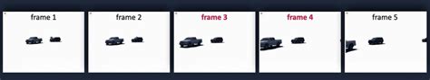 A Complete Overview Of Object Tracking Algorithms In Computer Vision Self Driving Cars