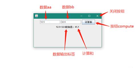 java学习日记4——java输入输出方法总结（控制台界面和图形界面） java控制台输出变成窗体输出 csdn博客