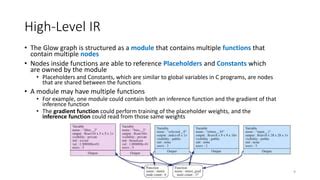 Glow Introduction PPT