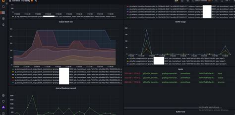 How To Aggregate Bar Chart By Bytes Graylog Central Peer Support