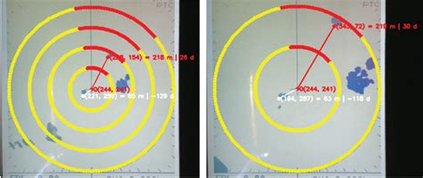 A New Concentric Circles Detection Method For Object Detection Applied