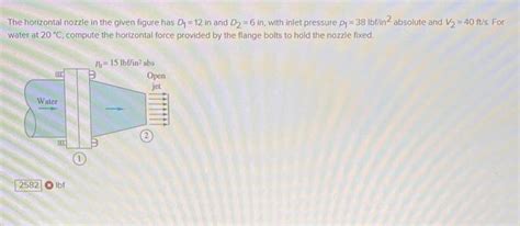 Solved The Horizontal Nozzle In The Given Figure Has D1 12