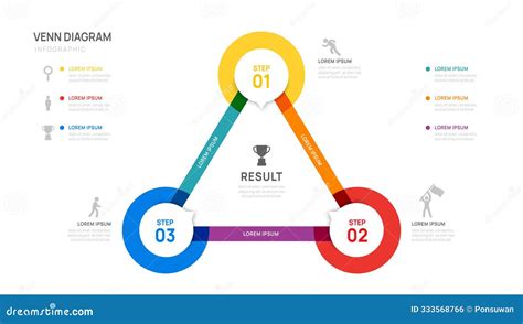 Infographic Venn Diagram Chart Template For Business Start Up Presentation With Venn Diagram