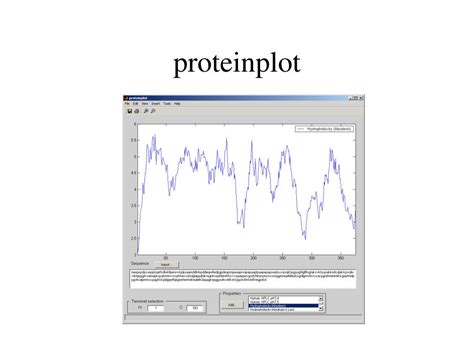 Ppt Matlab Bioinformatics Tools Powerpoint Presentation Free