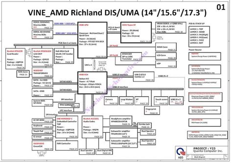 Hp Compaq Page Notebookschematics Com