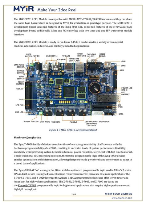 MYC C7Z015 CPU Module PDF